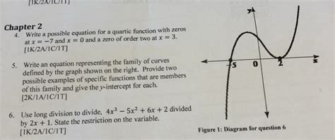 Solved Chapter Write A Possible Equation For A Quartic Chegg