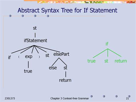 Context-Free Grammars - ppt download