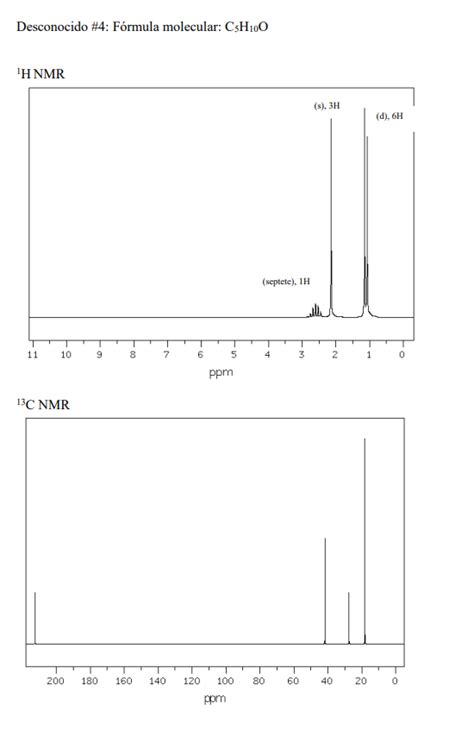 Solved Propose A Structure For Compound X Molecular