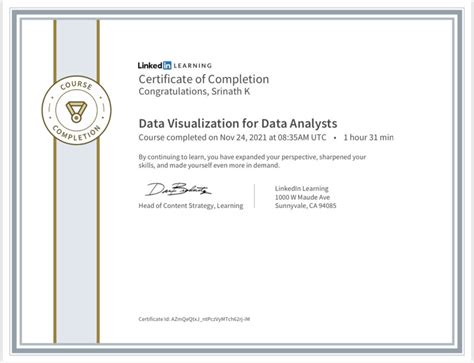 Srinath Varma On Linkedin Datavisualization Dataanalytics Visualcommunication Visualization