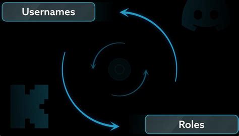 Noti Your Discord Notification Companion