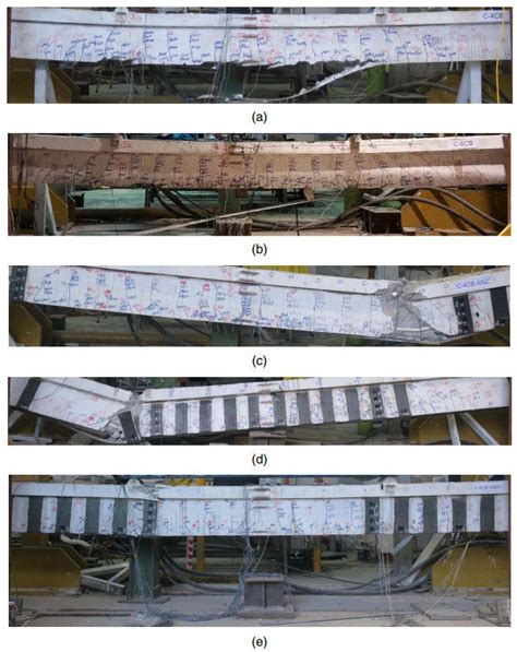 Cfrp Sheet Debonding And Rupture In Post Repeated Monotonic Loading