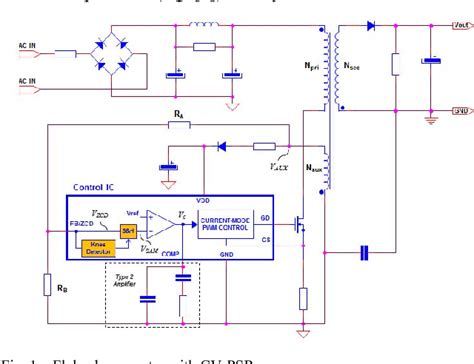 figure 1 from design oriented small signal modeling of primary side