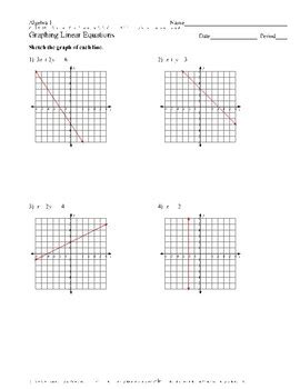 Graphing Linear Equations By Algebra And Beyond TPT