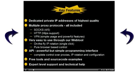 Seo Proxies Review Read Expert And User Reviews And Rating On SEO Proxies