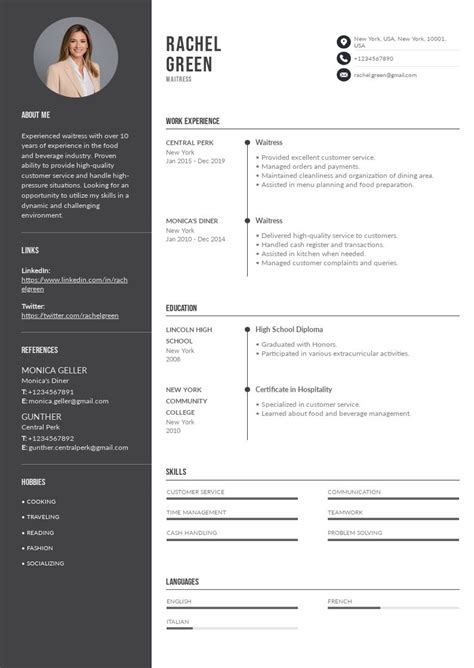 Urdu Resume Detailed CV Template And Writing Guide In Urdu