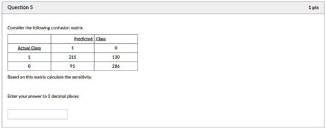 Question Consider The Following Confusion Matrix Predicted Class Actual Class
