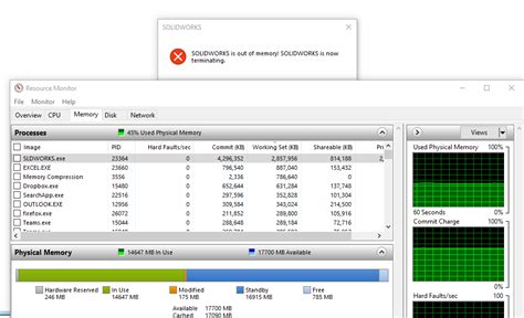 Out Of Memory When There Seems To Be Plenty Of Memory Anyone Else Rsolidworks
