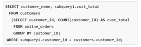 Chapter 3 Sql Server Subquery Overview Rules And Examples Flashcards Quizlet