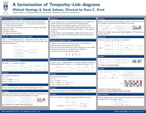 A Factorization Of Temperley Lieb Diagrams Speaker Deck