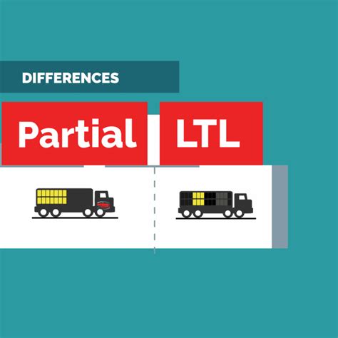 Ltl Medical Term At Liza Tubbs Blog