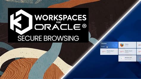 Workspaces For Oracle By Kasm