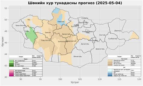 Ус цаг агаар орчны Ус цаг агаар орчны мэдээ мэдээлэл