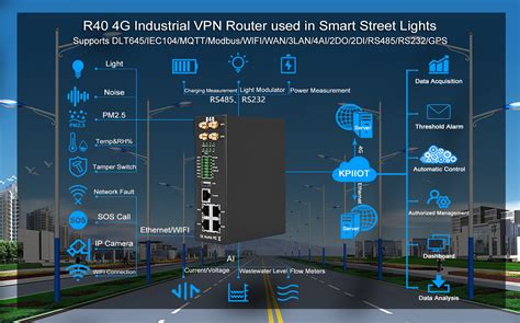 Cellular Edge IoT Router For Smart Cities
