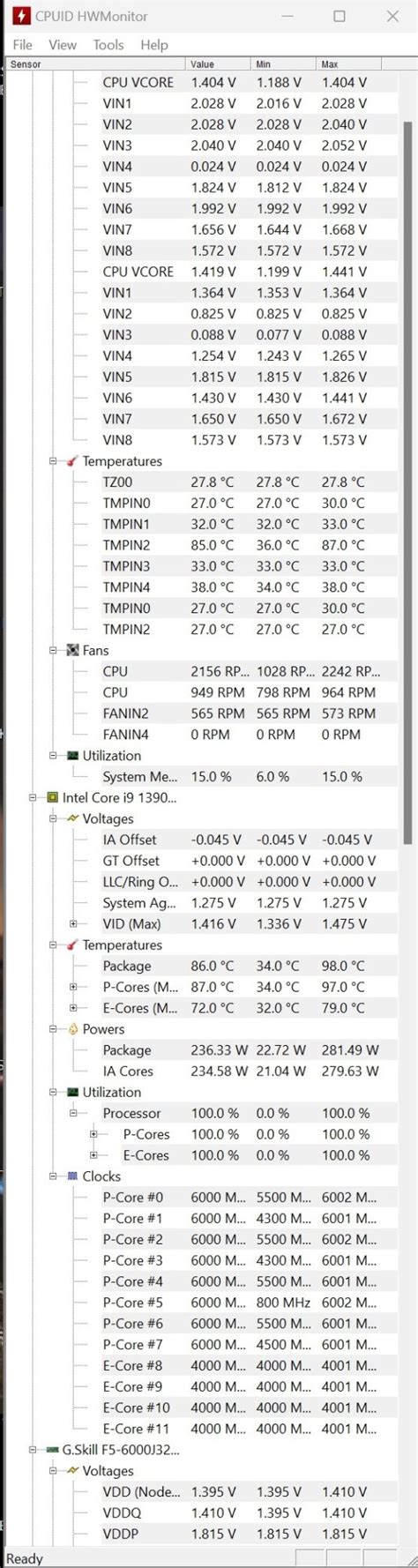 13900ks voltage clock speed power consumption temperature thread [h