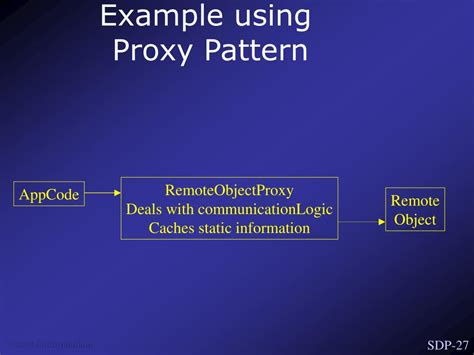 Ppt 10 Structural Pattern Powerpoint Presentation Free Download