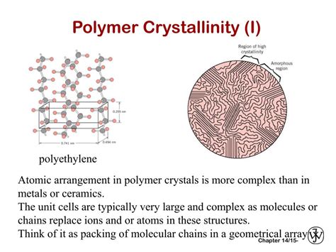 Ppt Chapters 14 15 Polymer Structures Applications And Processing Powerpoint Presentation