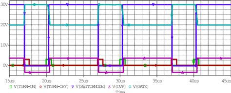 Figure From Switch Mode Constant Current LED Driver With High Efficiency High Precision And
