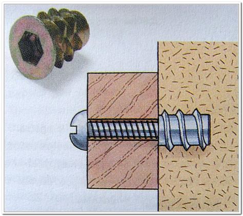Ответы Mail: Как называется металлическая мебельная штуковина с ...