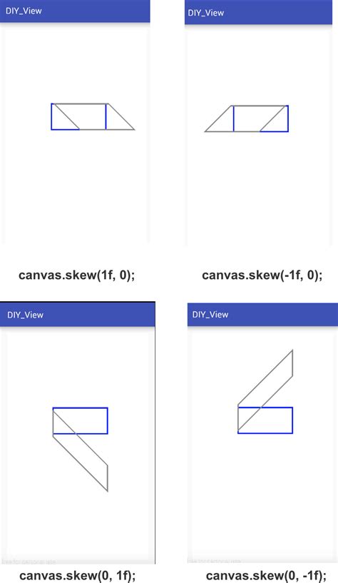 Carson带你学android：自定义view Canvas类使用教程android Caves 教程 Csdn博客