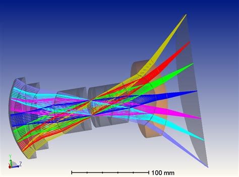 Ansys To Acquire Optical Imaging System Simulation Firm Zemax