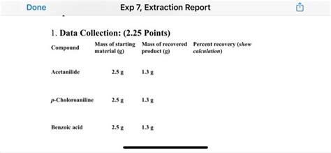 Solved All Chegg Study Done Exp Extraction Report Chegg