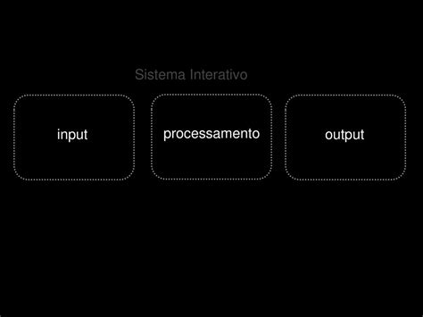 Interfaces Interativas Para Além Do Computador Ppt Carregar