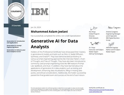 Aslam Jeelani Mohammed Mba On Linkedin Ibm Generativeai