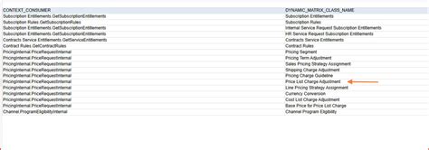 Unlock The Power Of Ai In Oracle Apex 241 Set Up Openai Credentials