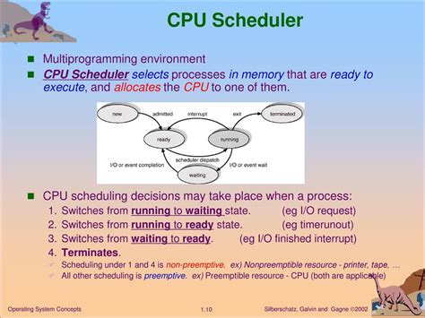 Chapter 5 Cpu Scheduling Ppt Download