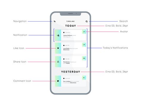 Mistakes During Mockup Design In App Development
