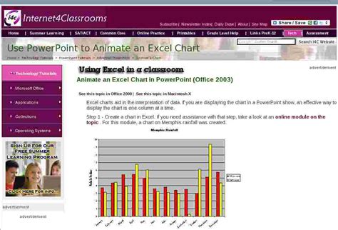 Using Microsoft PowerPoint To Animate An Excel Chart