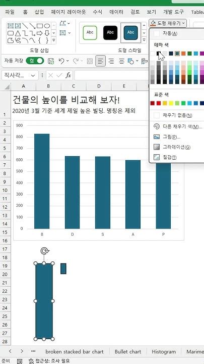 그래프에 아이콘 삽입하기 Shorts 정보디자이너ssen 데이터시각화 Excel 엑셀 Youtube