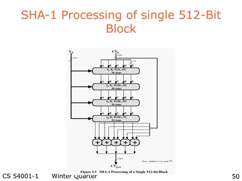 Ppt Cs 54001 1 Large Scale Networked Systems Powerpoint Presentation