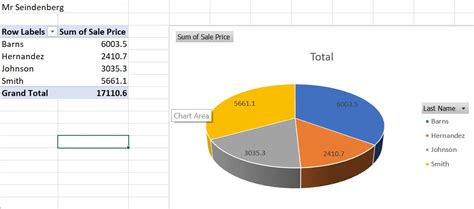 Oluwatosin Ajayi On Linkedin Excelmastery Vlookup Pivottables Learningjourney Virtualassistant
