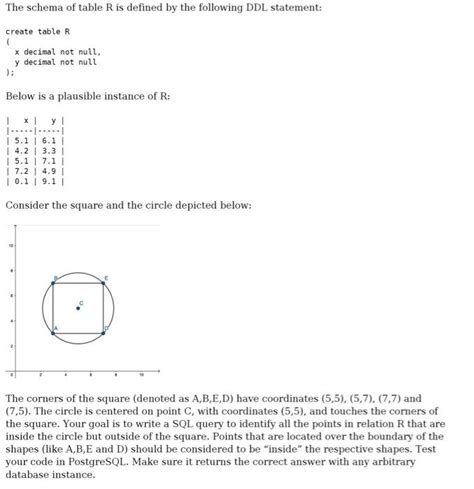 solved the schema of table r is defined by the following ddl