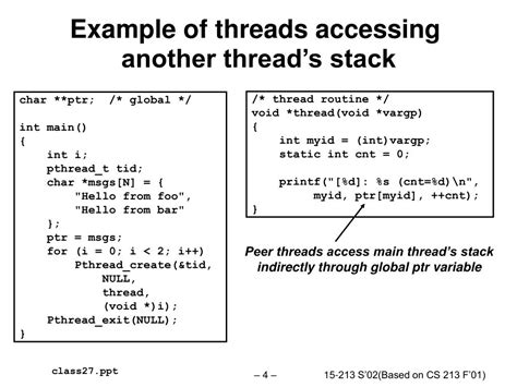 Ppt Programming With Threads April 30 2002 Powerpoint Presentation