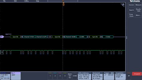 Tektronix Md03 Bundle Promotion