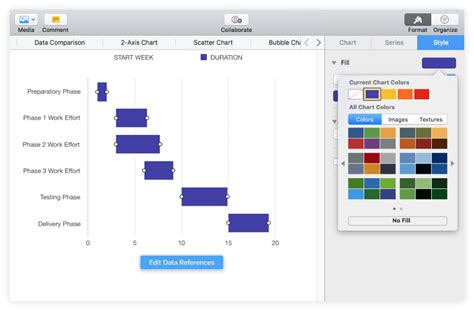 Mac Numbers Gantt Chart Template
