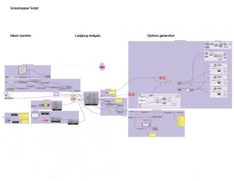 Genetic Optimization Shape Up IAAC Blog