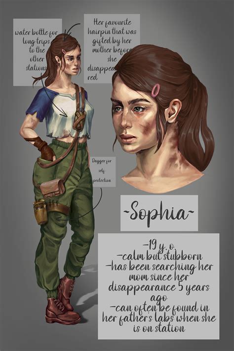 Post Apocalyptic People Art