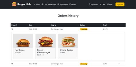 Github Serhx4burger Hub Burger Hub E Commerce Burger Delivery Platform