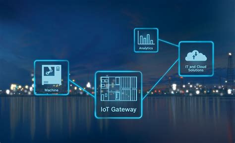 Bridging The Gap With IoT 2019 03 13 Packaging Strategies