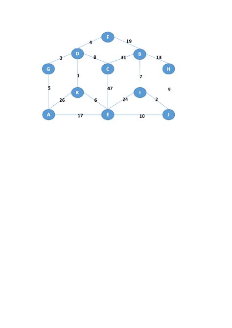 Solved D В G н K І A Chegg