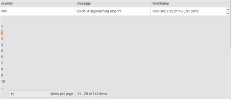 Mvc 3 Kendo Ui Grid Cell Display Area Shrinks As More Data Is