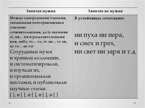 Теория к заданию № 16 ЕГЭ по русскому языку Версия 2019 года