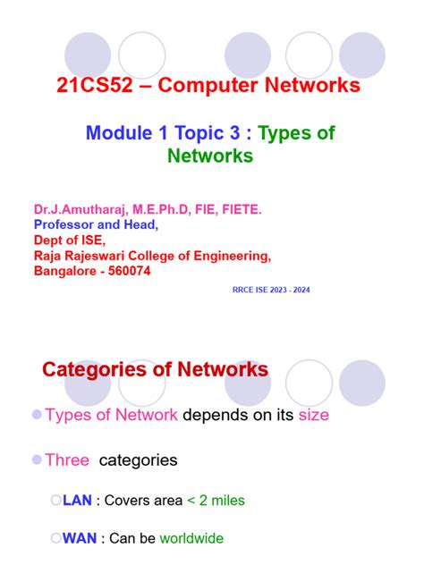 module 1 topic 3 types of networks pdf