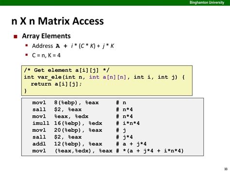 Ppt Machine Level Programming Iv X86 64 Procedures Data Cs 220 Computer Systems Ii