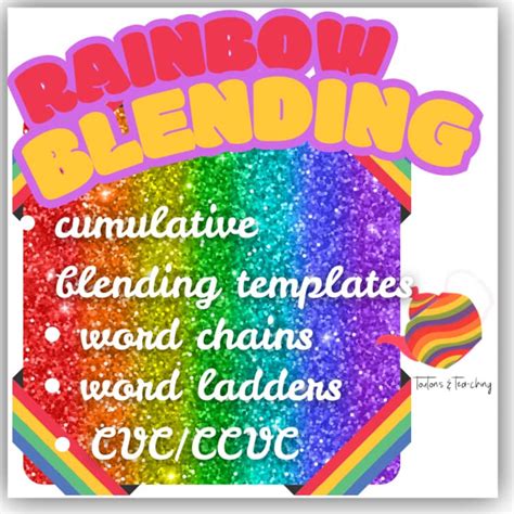 Rainbow Blending Successive Blending Strategy For Orthographic Mapping