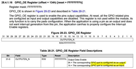 Tmdsidk437x Pinmux Settings For Gpios Processors Forum Processors Ti E2e Support Forums